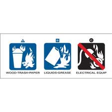 AFFF Aqueous Film Forming Foam Fire Extinguisher Labels