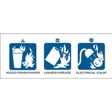Dry Chemical or Halogenated Hydrocarbon Fire Extinguisher Labels